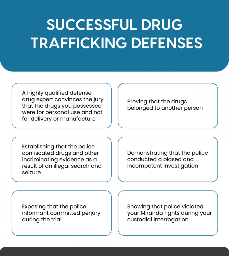 PA Drug Delivery Defense | 2025 | McAndrewslegal.com