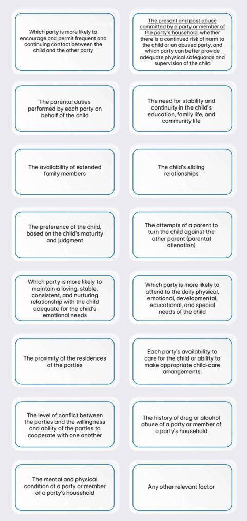 PA Protection From Abuse Defense Lawyer | 2025 | (215) 752-5282