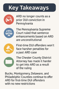PA Supreme Court | ARD Is Not a Conviction for DUI Sentencing